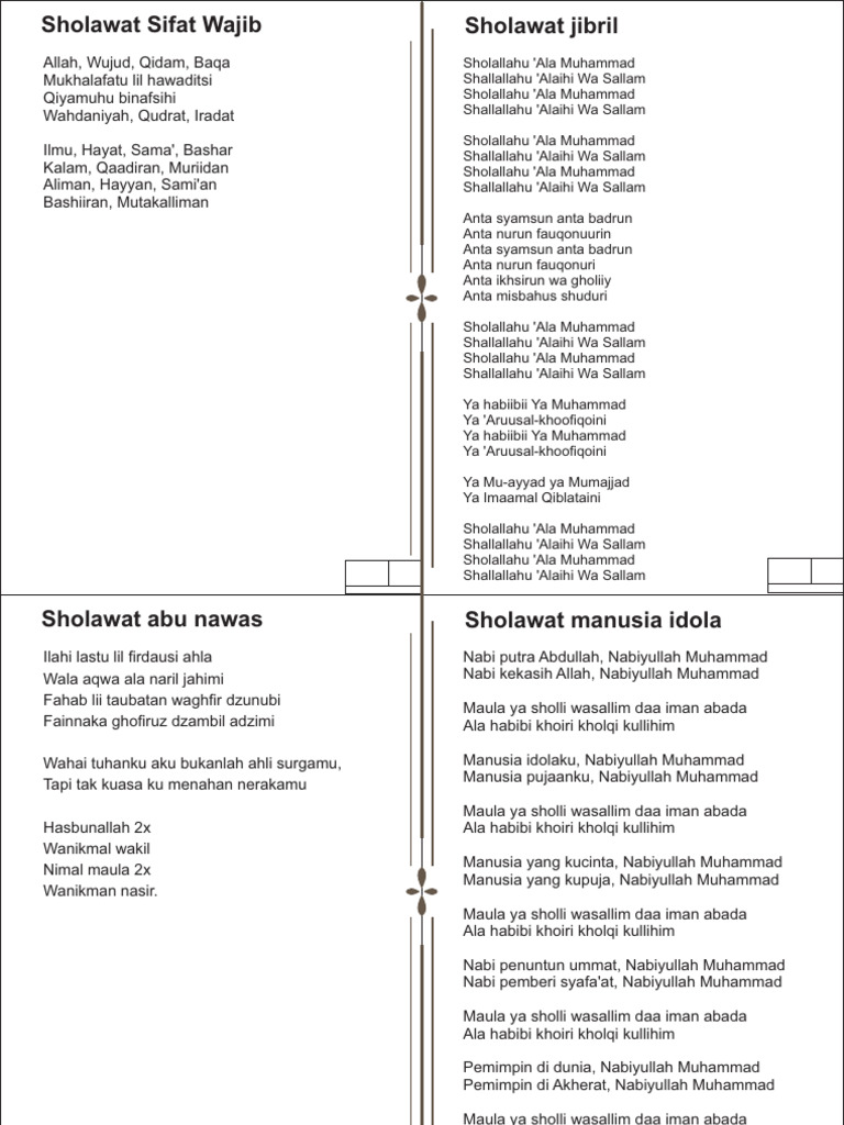 Buku Sholawat | PDF