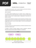 Qué Es Un Hito y Cuáles Son Los Ejemplos de Hitos de Un Proyecto | PDF ...