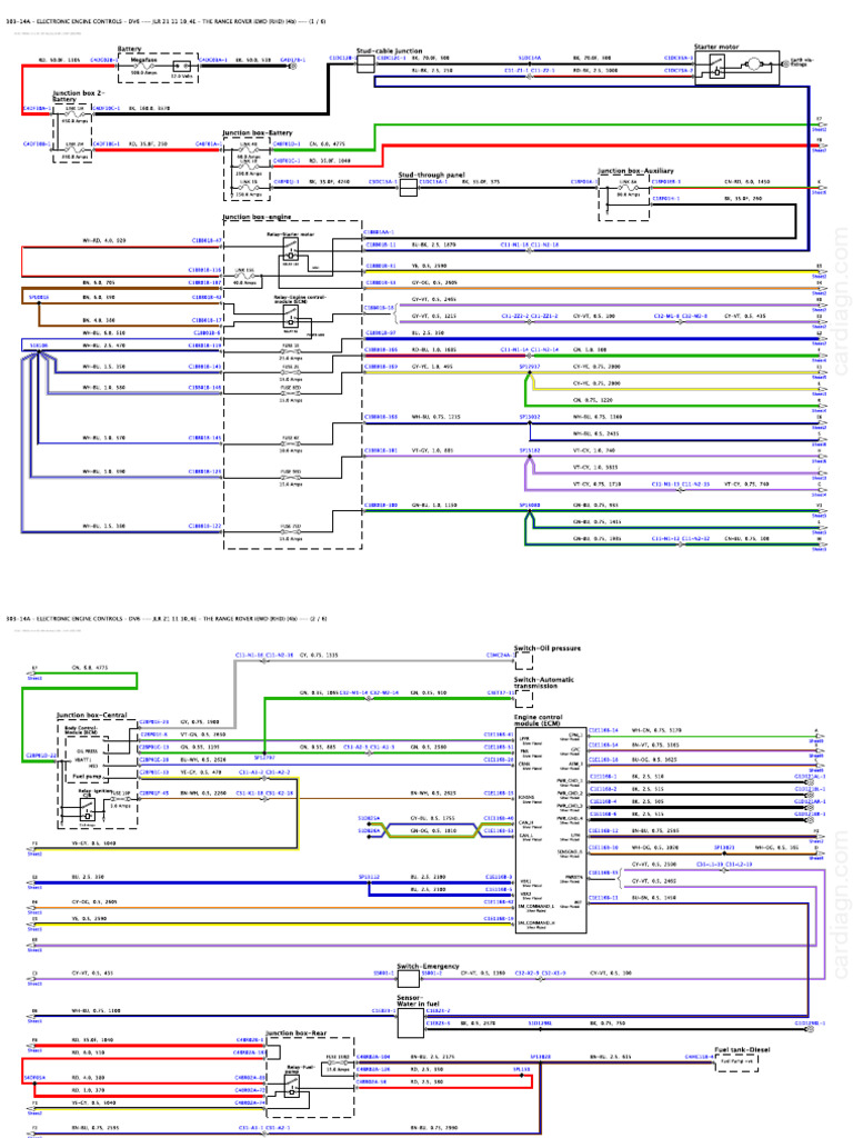 Electronic Engine Controls | PDF