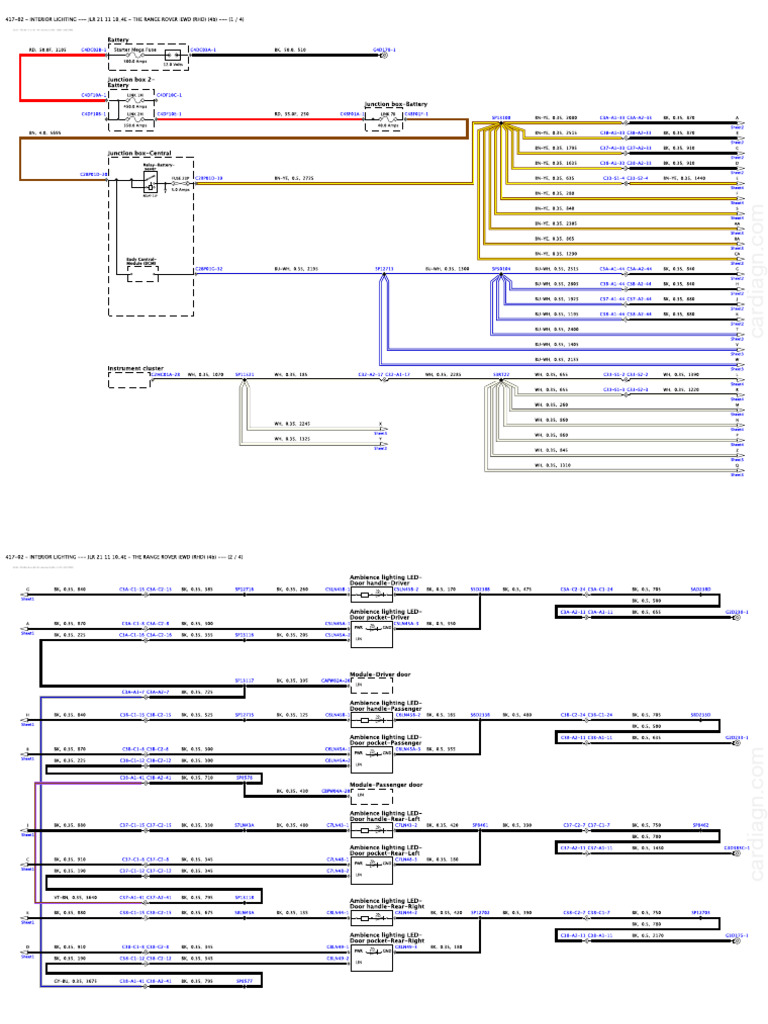 Interior Lighting | PDF