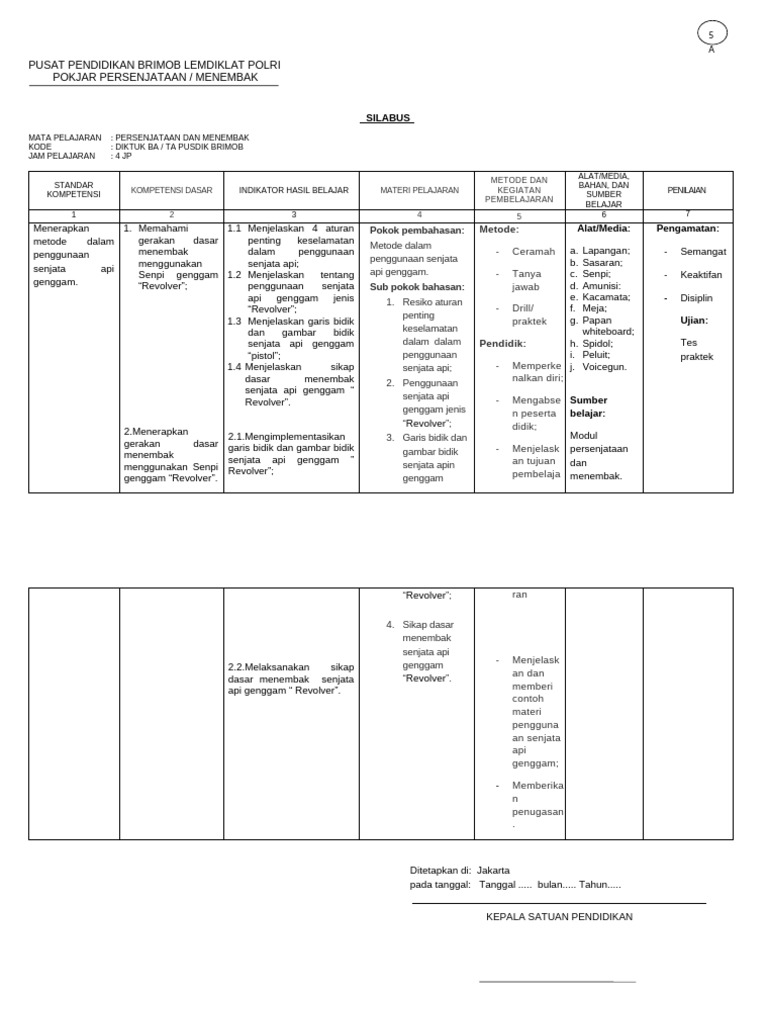 Silabus Revolver Bharada Sigit | PDF
