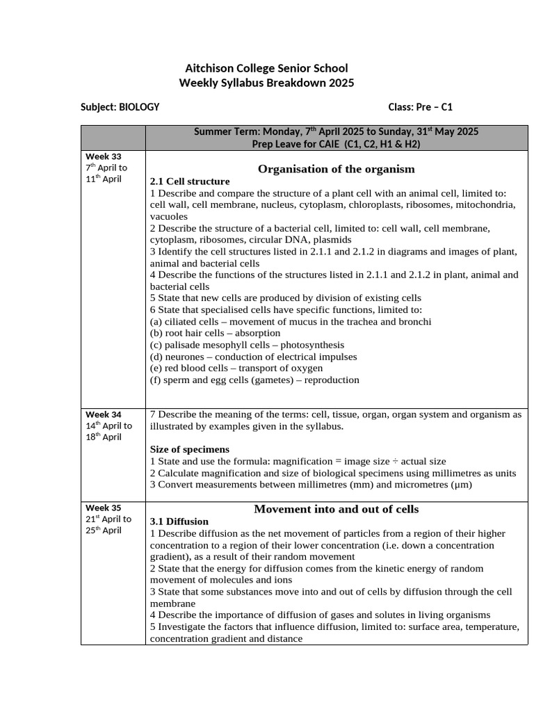 Pre - C1 Biology Weekly Syllabus Breakdown 2025 | PDF | Osmosis | Enzyme