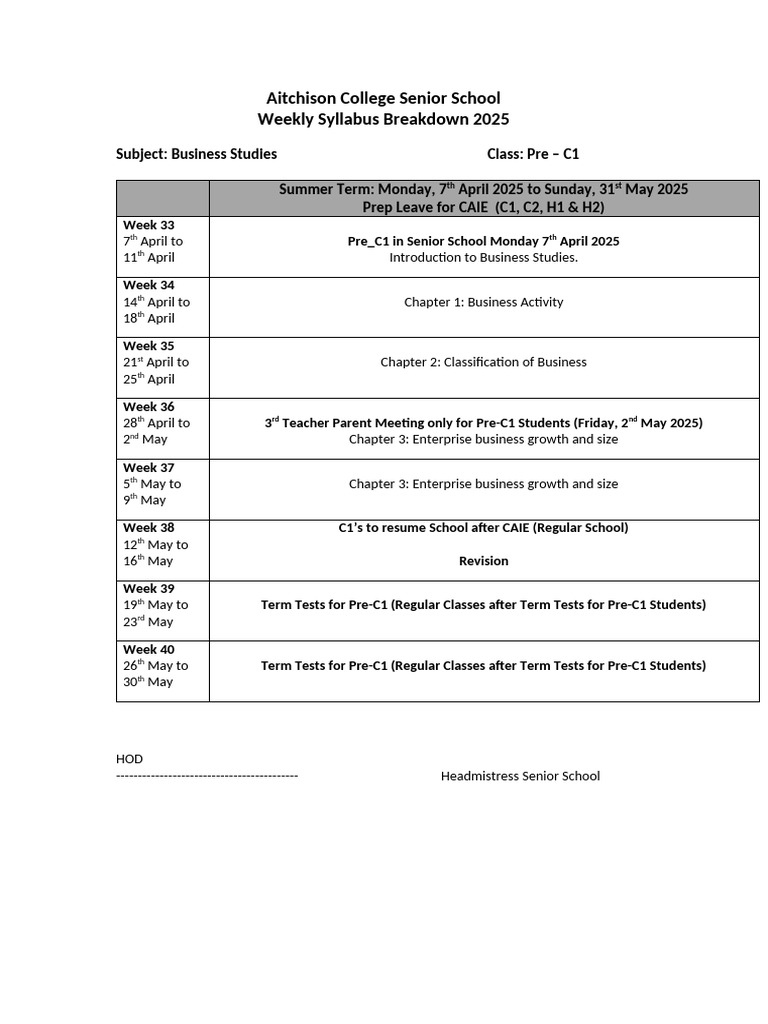Pre-C1 Business Weekly Syllabus Breakdown 2025 | PDF