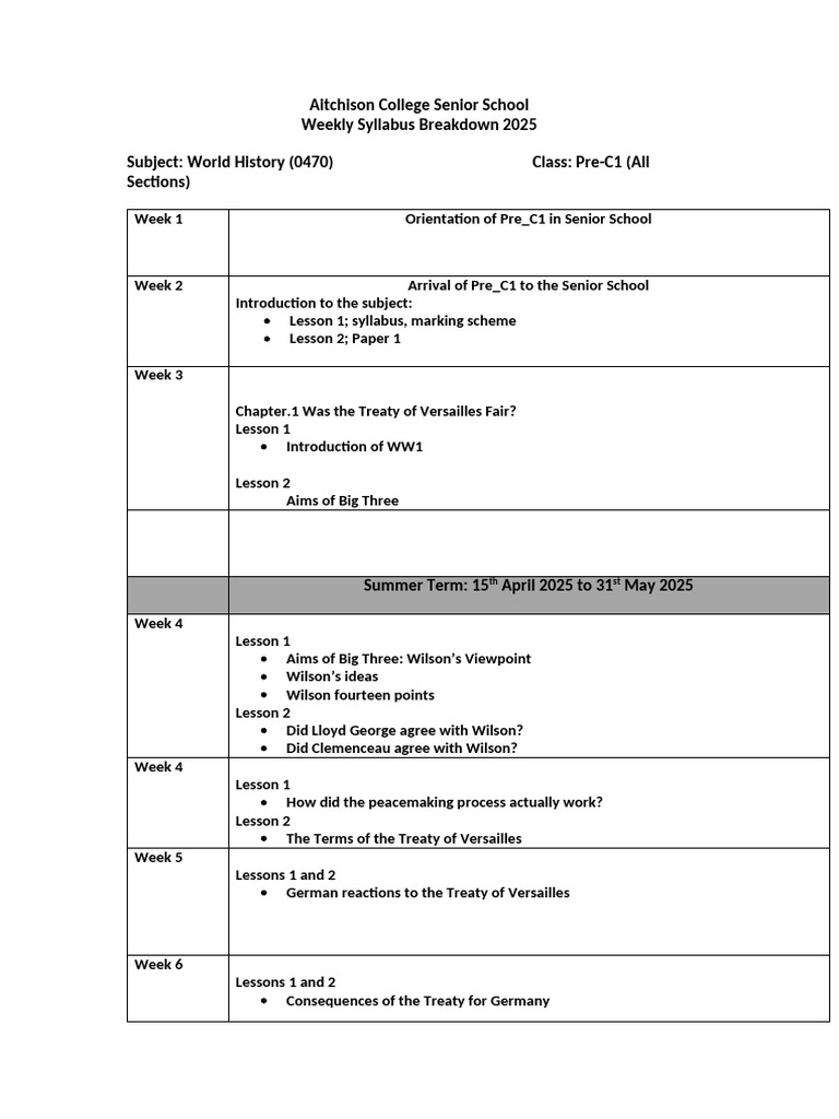 Pre-C1 World History Weekly Syllabus Breakdown 2025 | PDF