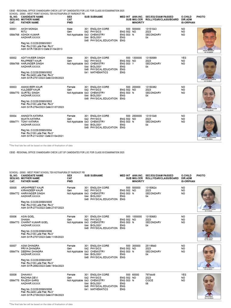 Cbseit - in Cbse Web Regn Locchklist2.Aspx | PDF | Secondary Education | Educational Assessment ...