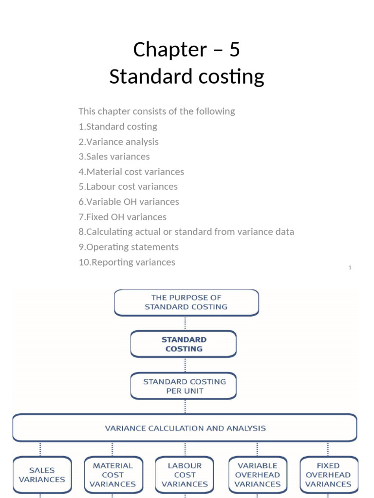 Chapter 15 Standard Costing | PDF | Variance | Prices