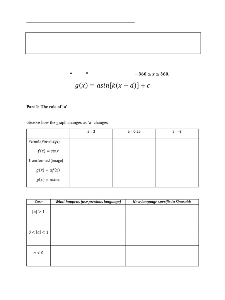 Exploring Transformations of Sinusoids | PDF | Functions And Mappings | Mathematical Concepts