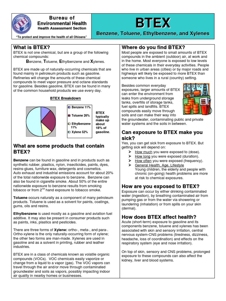 BTEX Fact Sheet | PDF | Benzene | Volatile Organic Compound