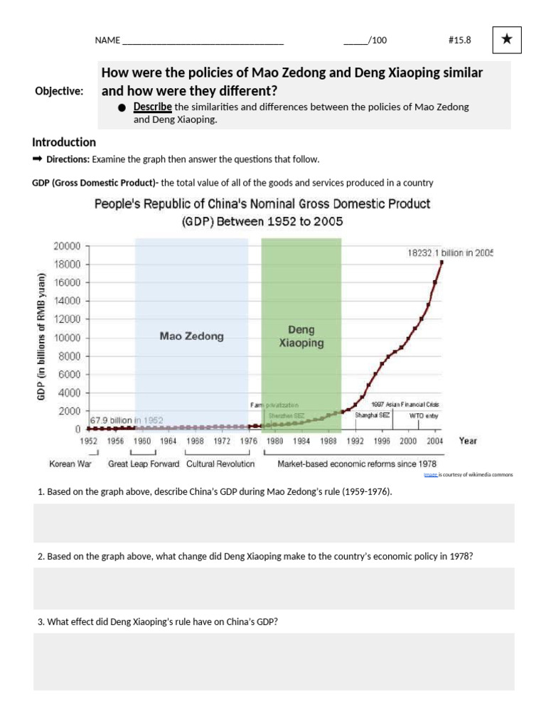 #15.8 - Compare & Contrast_ Mao Zedong & Deng Xiaoping | PDF | Deng ...