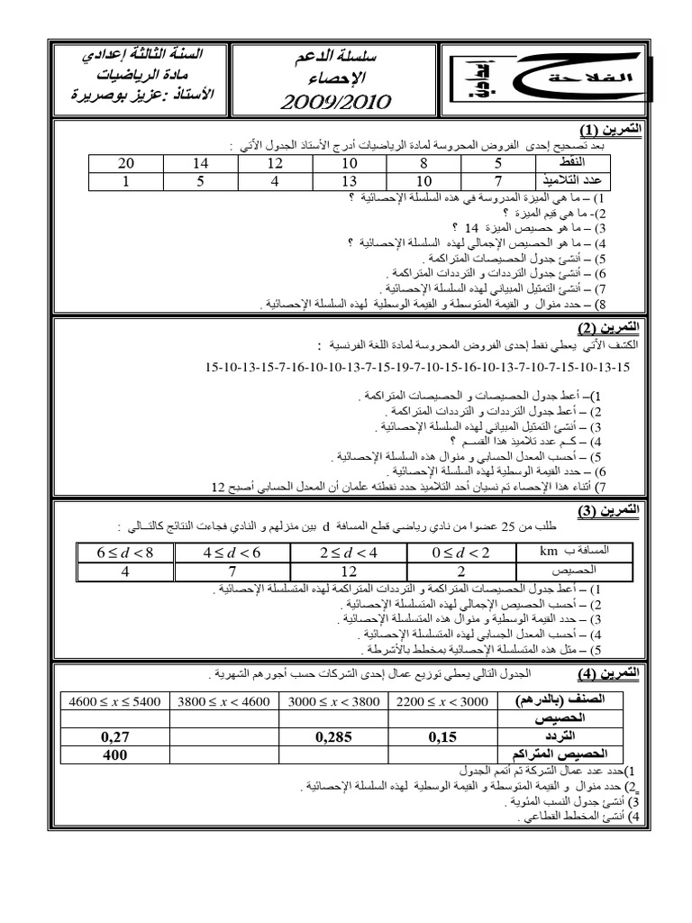 alihsaa-tmarin-ghir-mhlola-5 | PDF