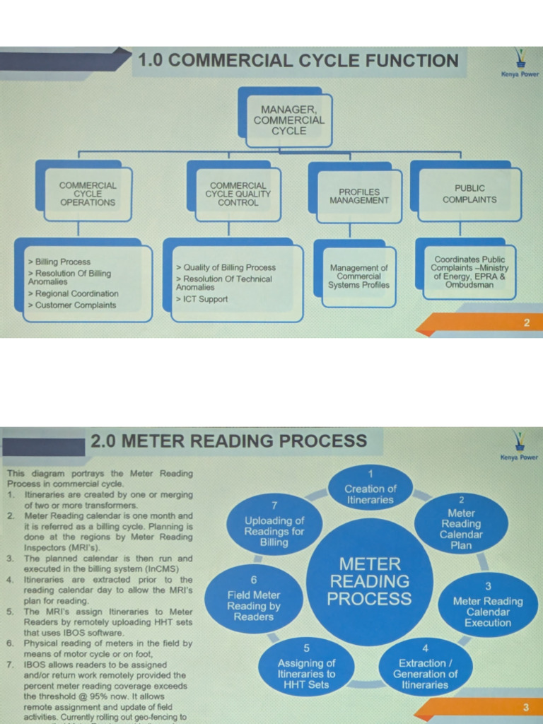 Meter Reading | PDF