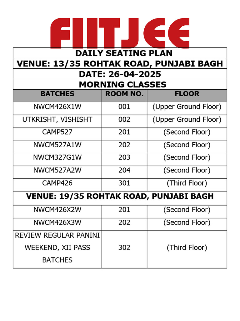Offline Classes Seating Plan 26-04-2025 | PDF