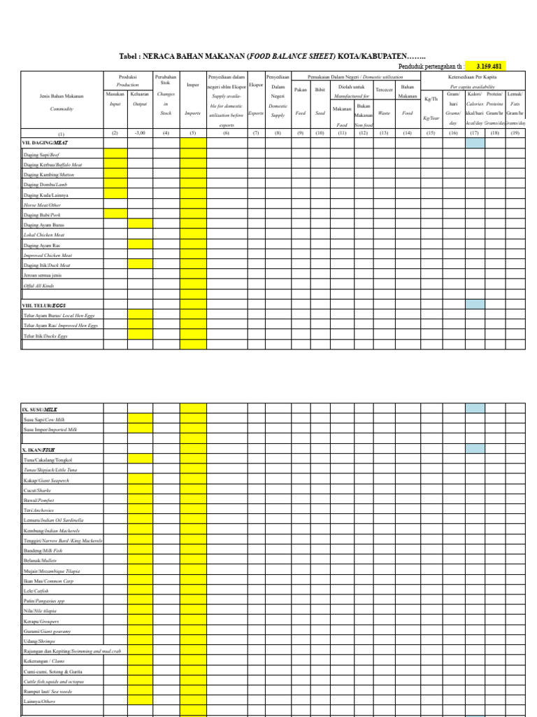 TEMPLATE NBM 2020 - Ver29 - NBM | PDF | Beef | Meat