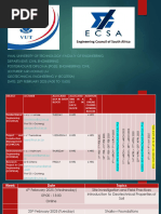 CODUTO - Foundation Design PDF | PDF