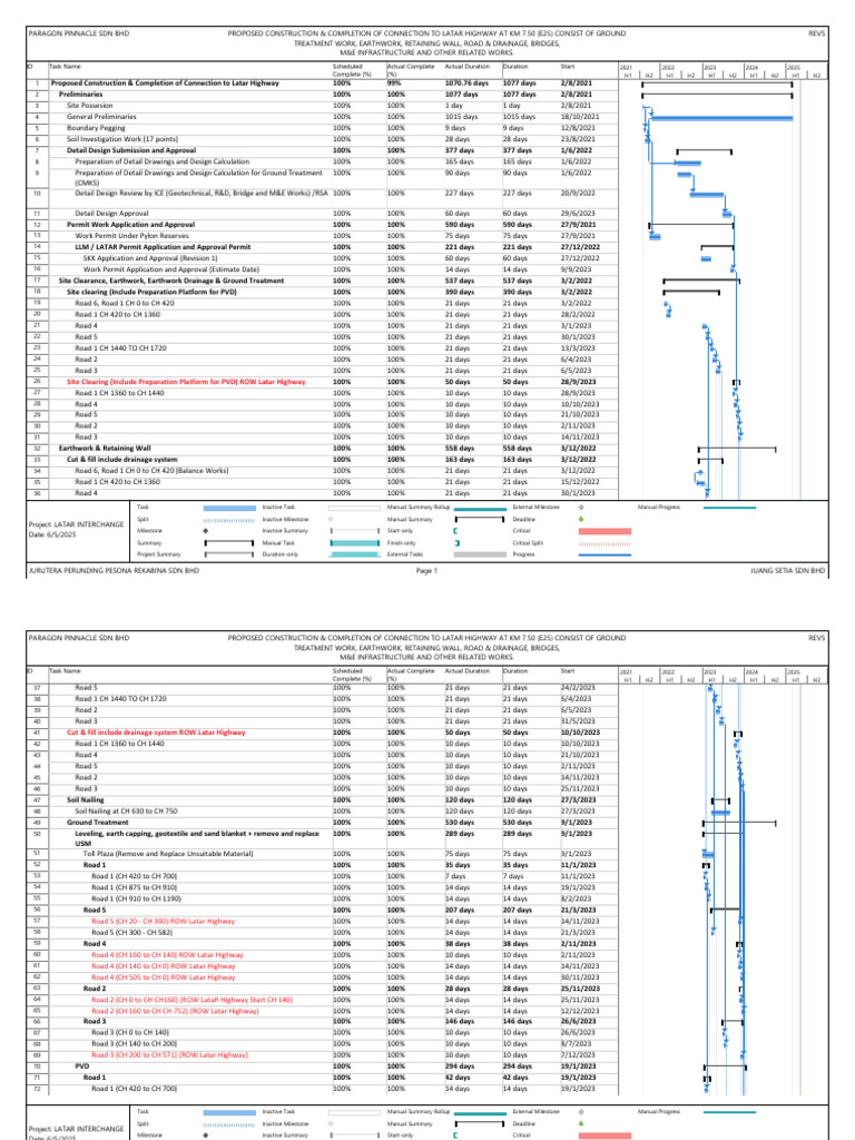 Layout Progress - Merged | PDF | Horticulture | Building Materials