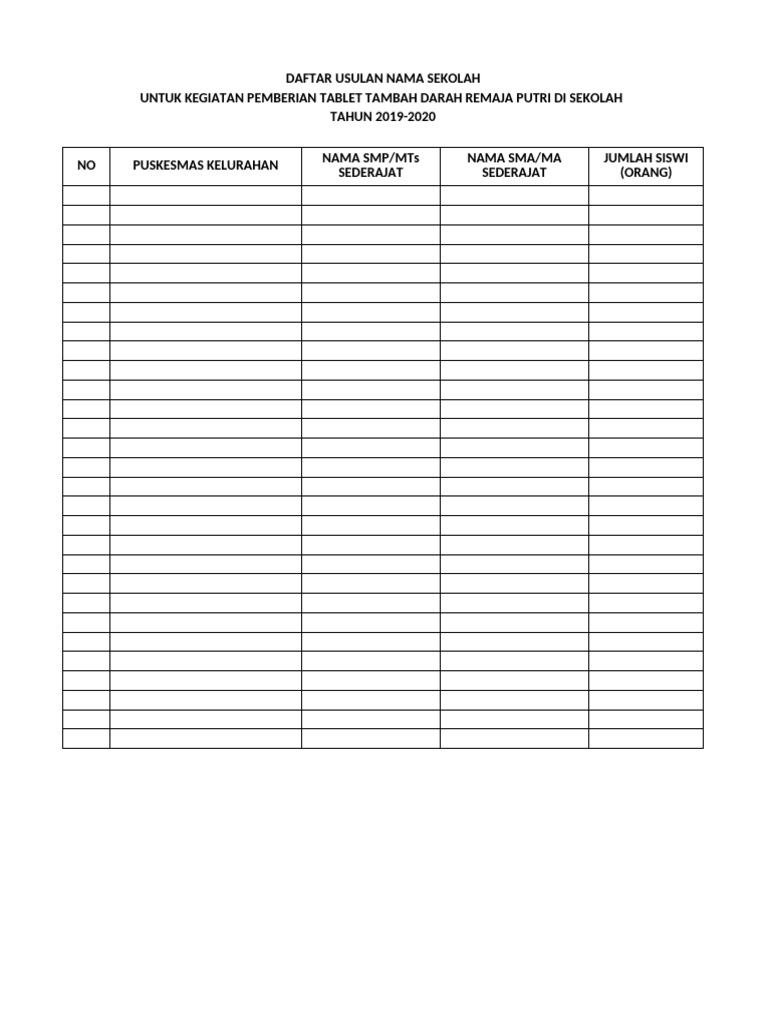 Daftar Usulan Nama Sekolah Untuk TTD Rematri 2019-2020 | PDF