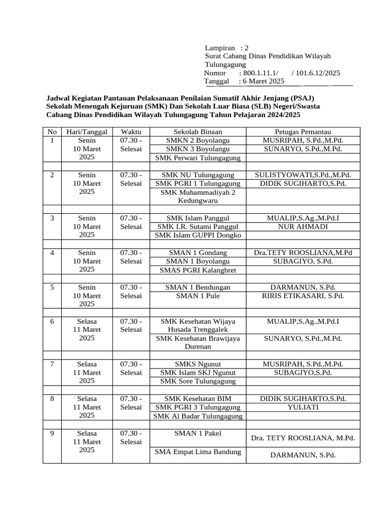 Lampiran - 2-SPT PSAJ 2024-2025 - REV | PDF
