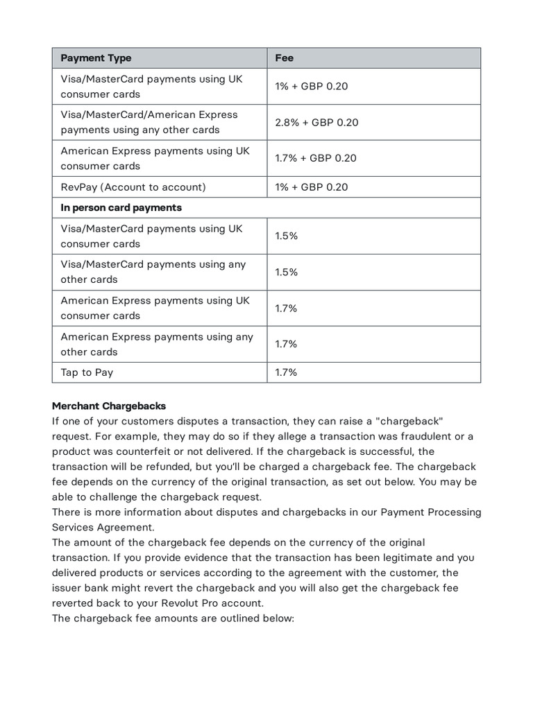 Chargeback Fees and Payment Types | PDF