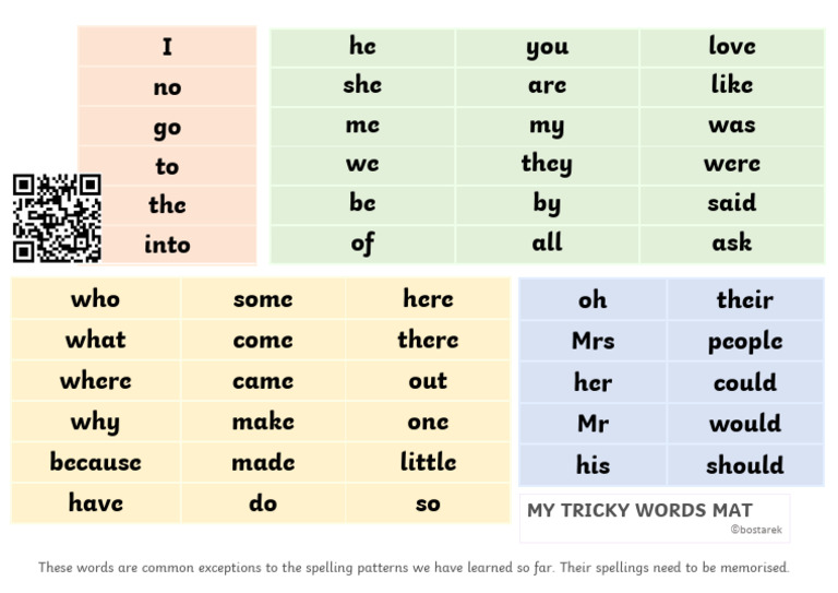 Tricky Words Mat | PDF