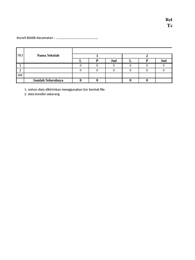 Format Data Anak Putus Sekolah | PDF