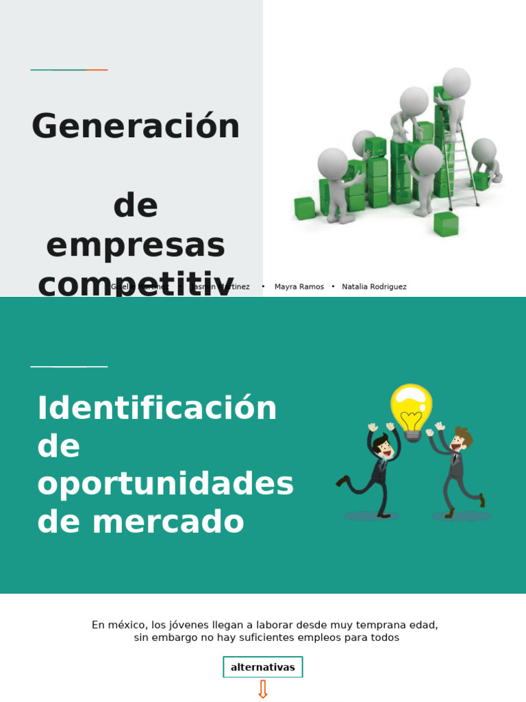 Generación de Empresas Competitivas | PDF | Pequeñas y medianas ...