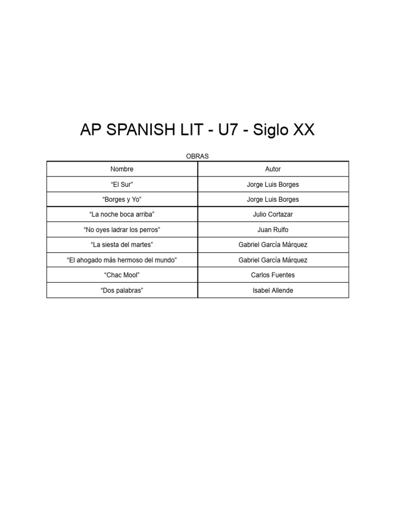 AP Spanish Lit U7 Study Guide | PDF