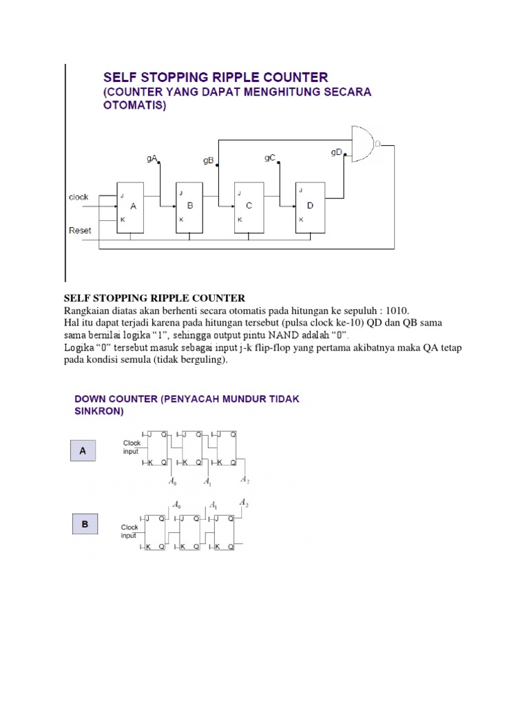Self Stopping Ripple Counter | PDF