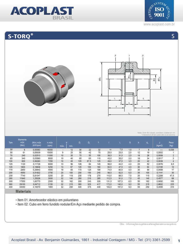 Catalogo Acoplast S-TORQ Modelo S Ed.2009 | PDF