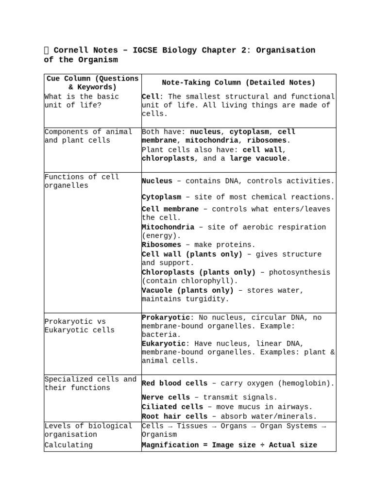 Cornell Notes - IGCSE Biology Chapter 2 - Organisation of The Organism ...