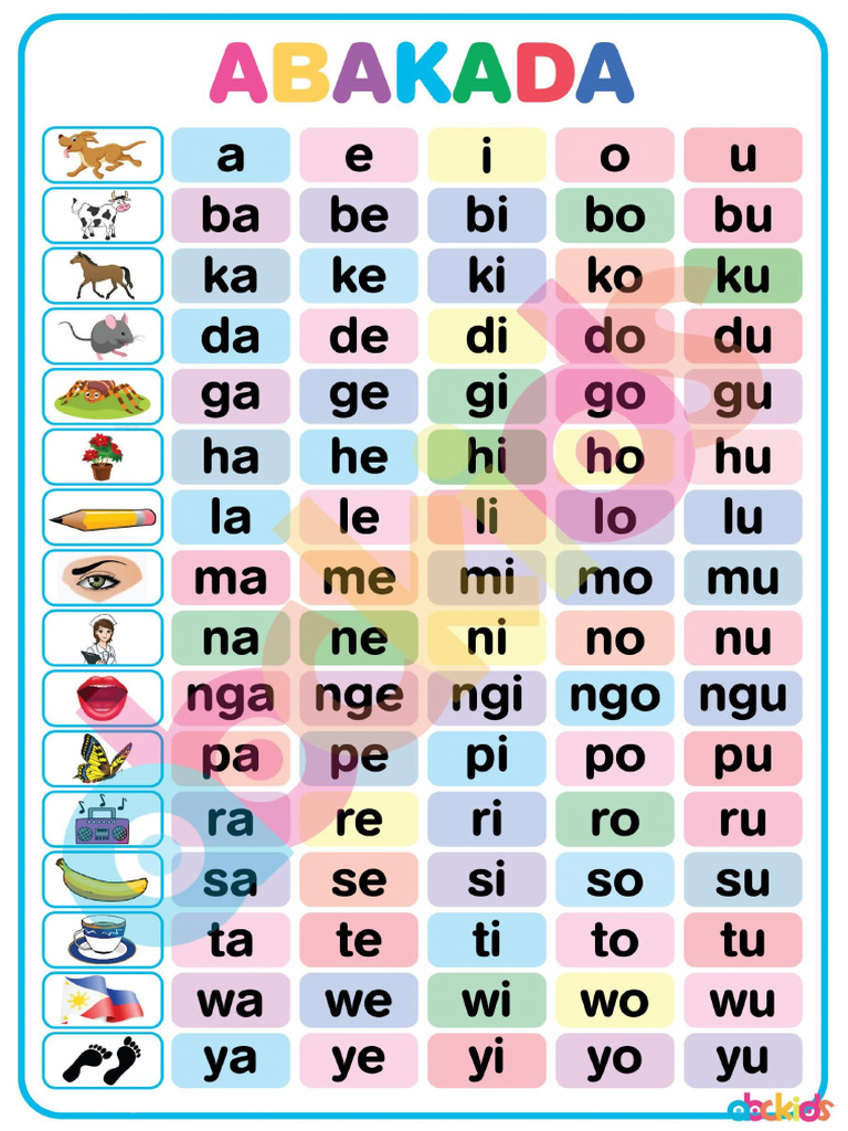 Filipino Alphabets-kath | PDF