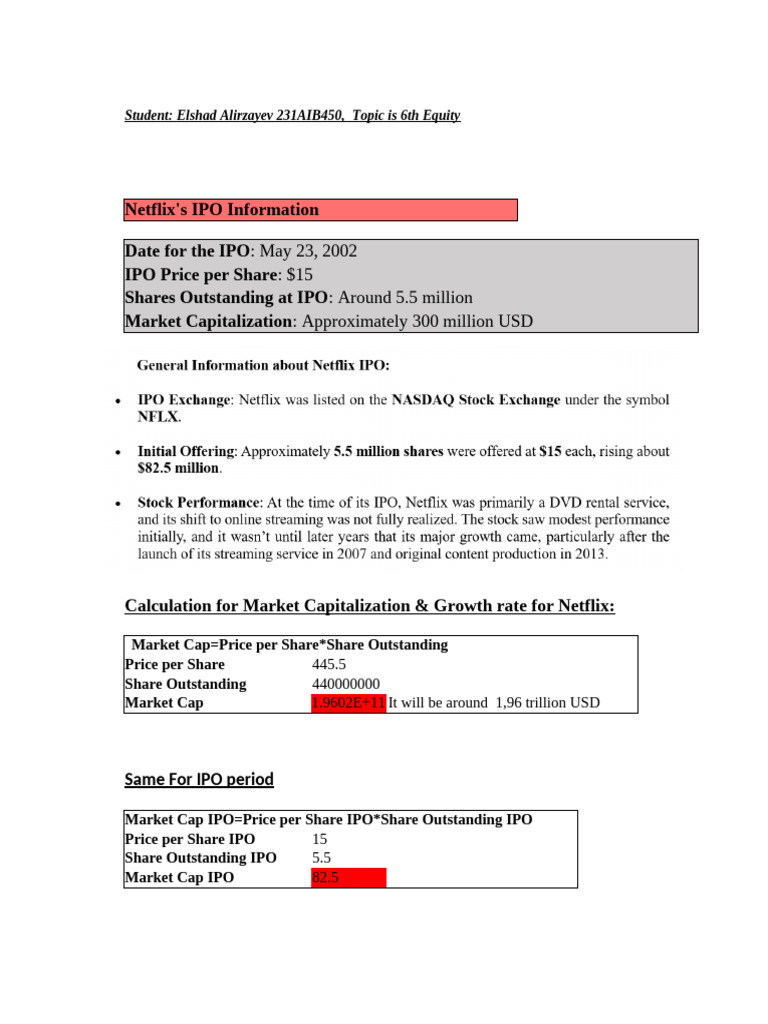 Netflix IPO Market Cap & Growth Analysis | PDF