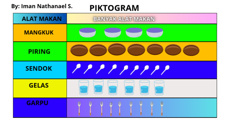 PIKTOGRAM | PDF