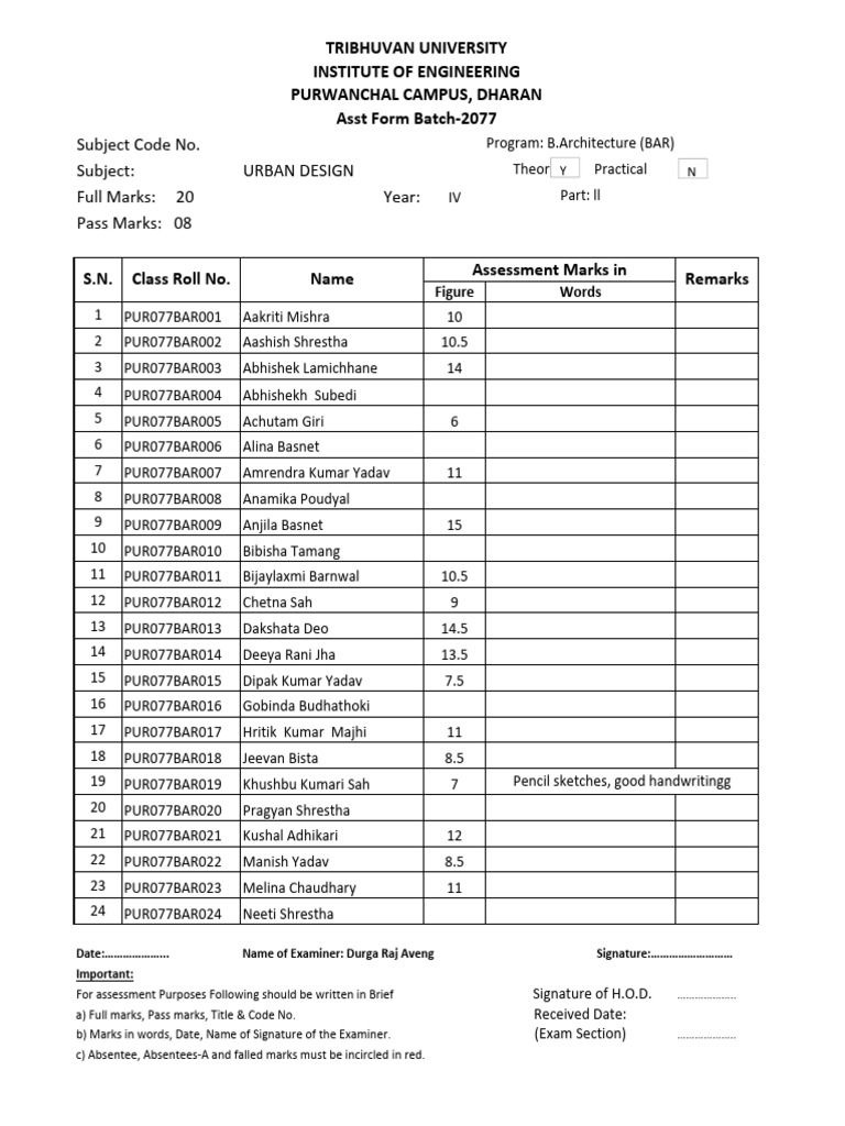 Urban Design 2077 Batch | PDF