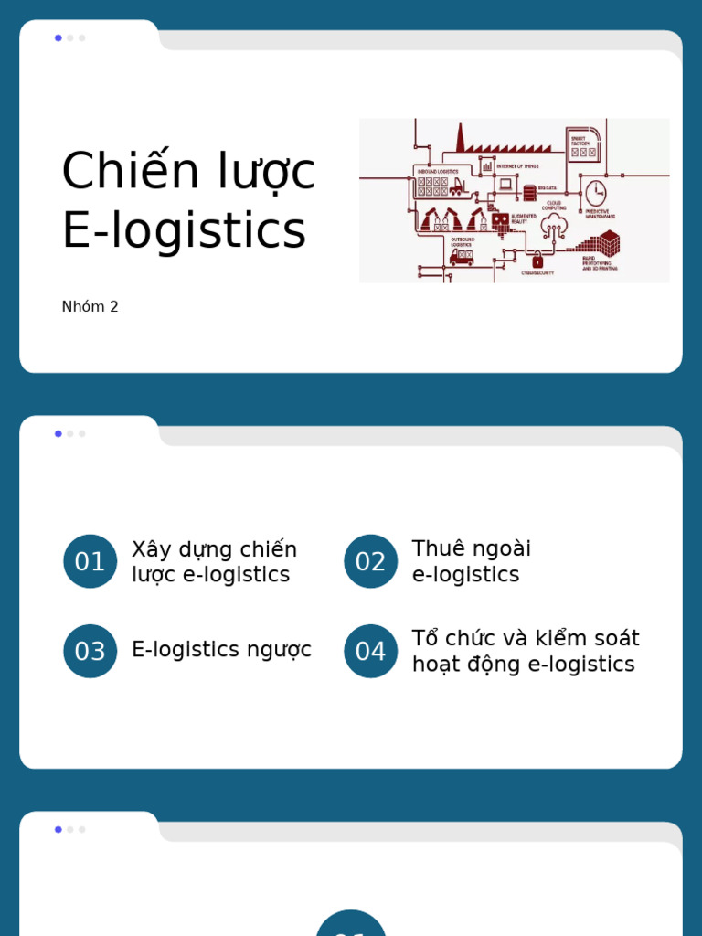 Brief E Log | PDF