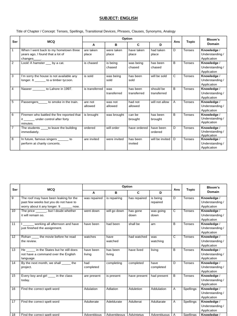 Tenses, | PDF | Adverb | Adjective