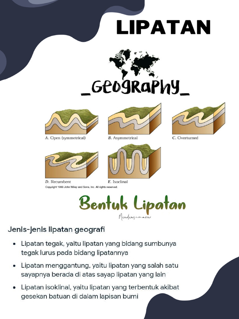 Lipatan - PDF 2 | PDF