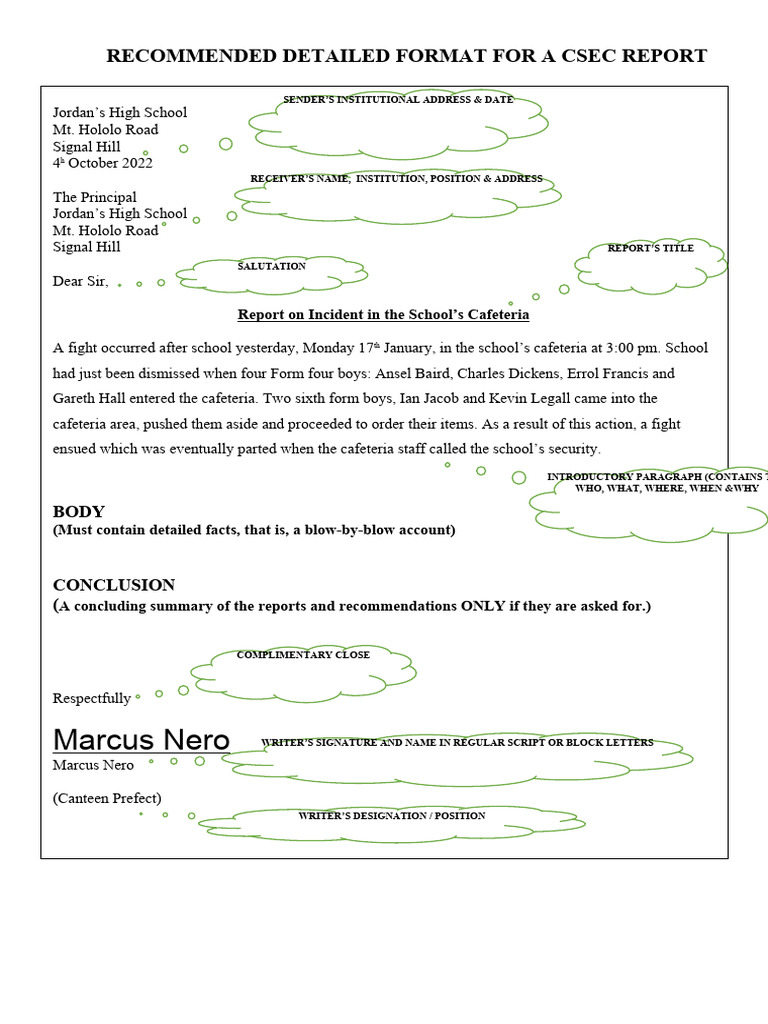 Advanced format of a csec report | PDF