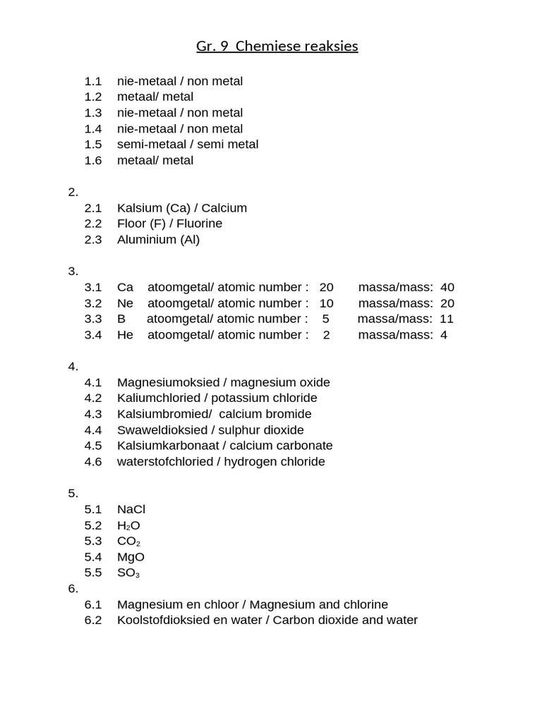 Chemiese Vergelykings Werkvel MEMO | PDF