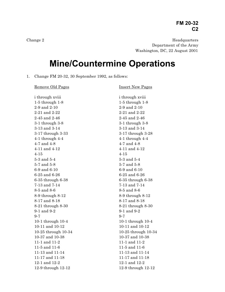 Mine/Countermine Operations | PDF