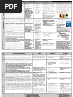 AQA GCSE English Literature Macbeth Quote Bank | PDF | Macbeth ...