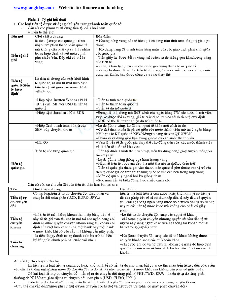 TTQT ly thuyet | PDF