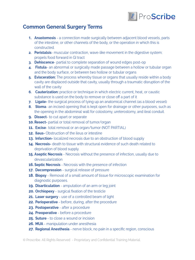 Common General Surgery Medical Terms (1) | PDF | Surgery | Peritoneum