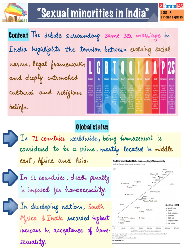 LGBTQ Rights Sexual Minorities in India | PDF | Homosexuality ...