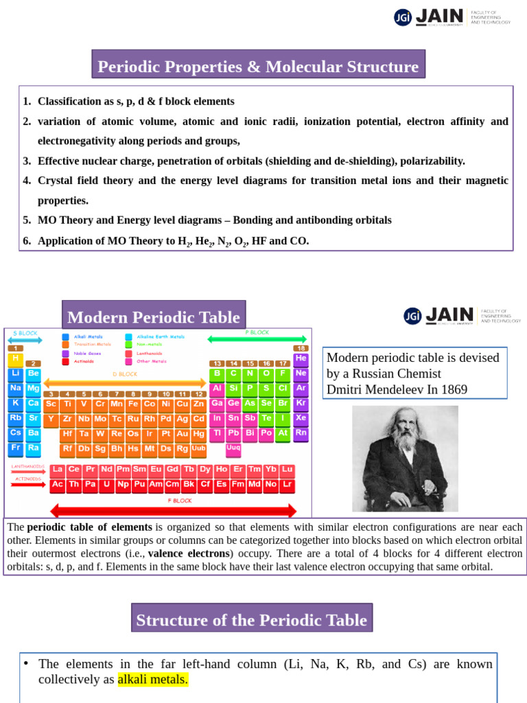 Orbital Penetration in Periodic Properties | PDF | Molecular Orbital ...