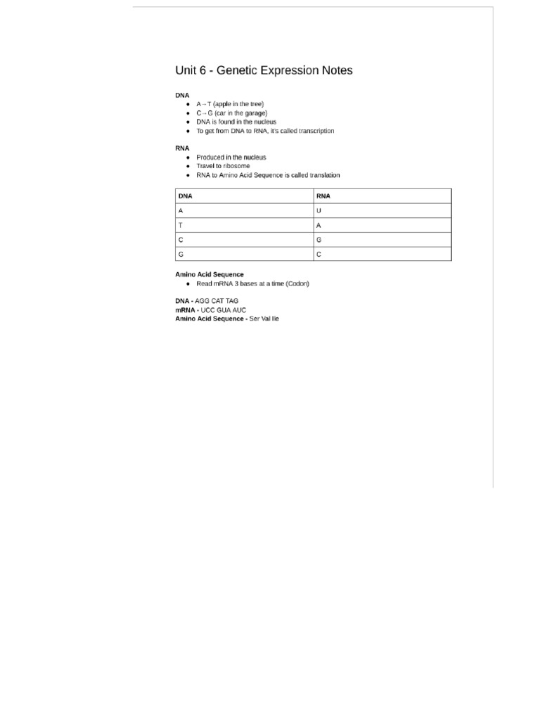 AP Biology Unit 6 - Genetic Expression Notes | PDF
