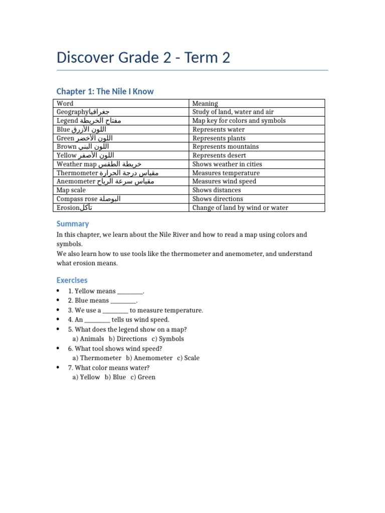Discover Grade 2 Geography Term 2 | PDF | River | Wound