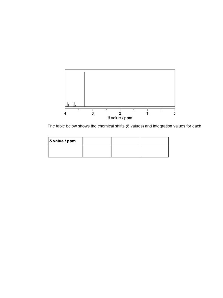 Proton NMR Spectroscopy Practice Questions | PDF | Proton Nuclear ...
