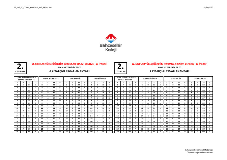 Cevap Anahtari Ayt Paraf | PDF
