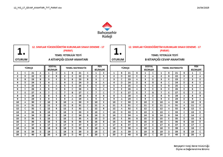 Cevap Anahtari Tyt Paraf | PDF
