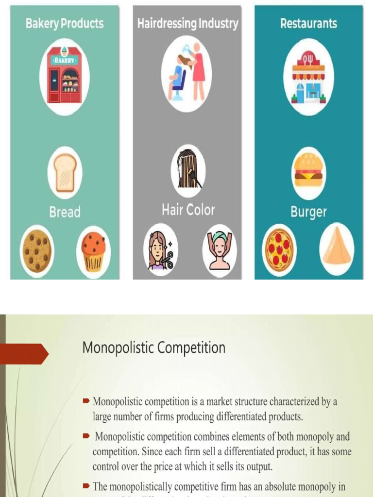 Monopolistic Competition | PDF